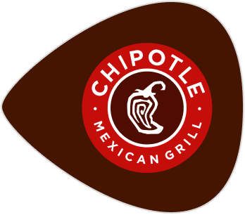 How it Works | GiftYa